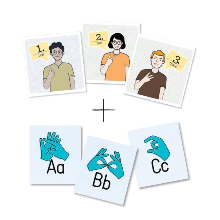 Buy Auslan Laminated Numbers Poster